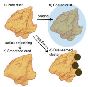 UMBC’s Zhibo Zhang To Clarify Atmospheric Dust’s Role In Climate With ...